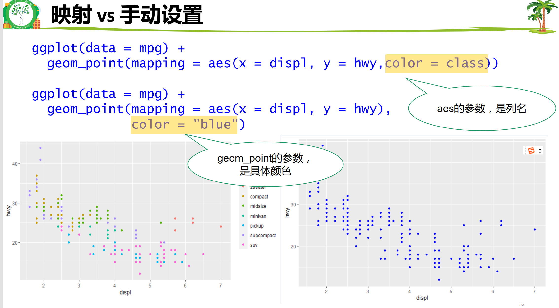 06 R语言作图_eoffice包用法-CSDN博客