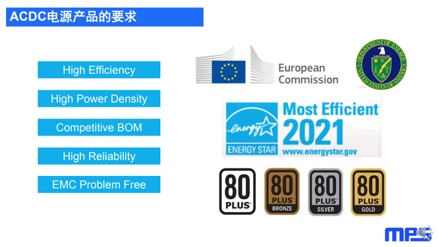 一文读懂MPS最新LLC+PFC单芯片数字氮化镓快充控制器HR1211_pfc+llc一体化控制芯片-CSDN博客