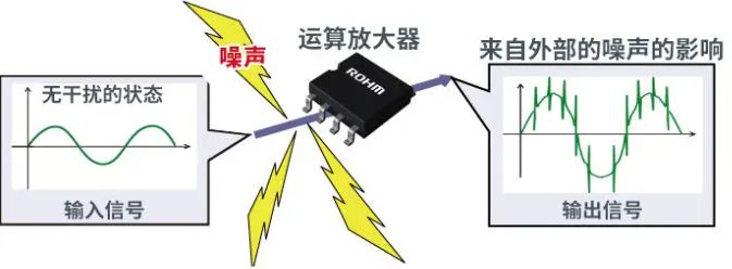 带你了解EMC——什么是EMC？_emc cdsn-CSDN博客
