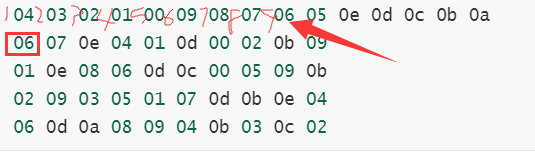 [SUCTF2019]protocol buuctf-CSDN博客