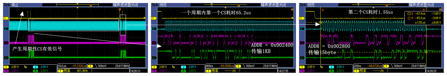 痞子衡嵌入式：实抓Flash信号波形来看i.MXRT的FlexSPI外设下AHB读访问情形（有预取）...-CSDN博客