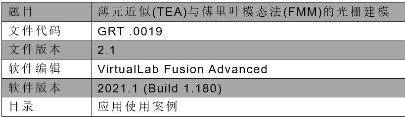 薄元近似(TEA)与傅里叶模态法(FMM)的光栅建模-CSDN博客