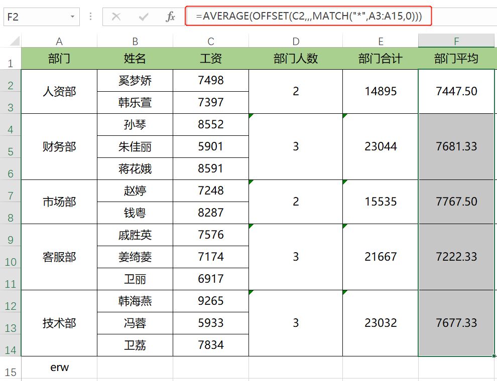 vsflexgrid 最后一行 求和_合并单元格求和、计数、平均值，这个方法很实用-CSDN博客