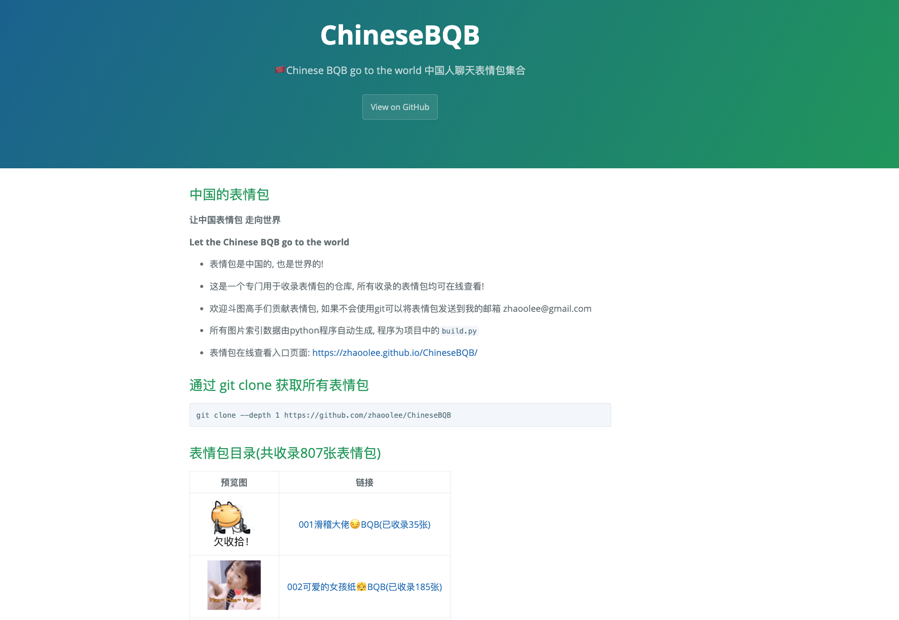 《GitZip for github》从Github批量下载表情包-CSDN博客