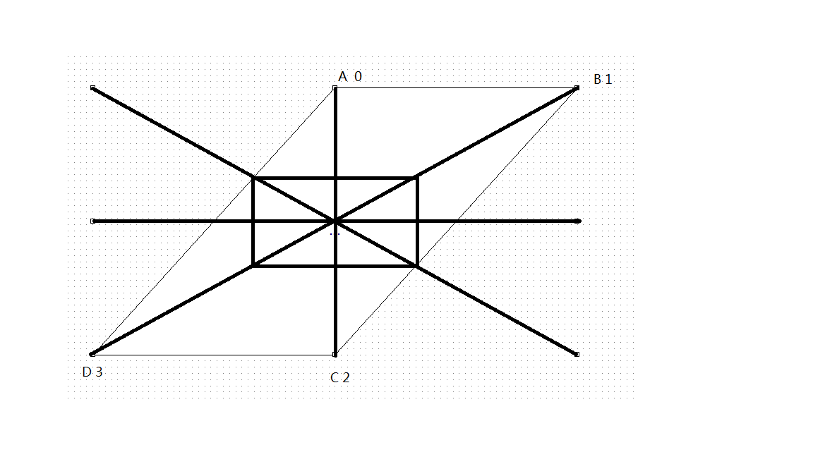 Delphi10.3下SimpleGraph v2.92流程图的安装，使用-CSDN博客