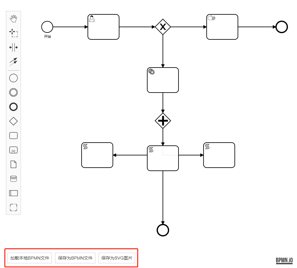 bpmn-js系列之本地文件、保存等_vue3 bpmnmodeler 怎么保存数据-CSDN博客