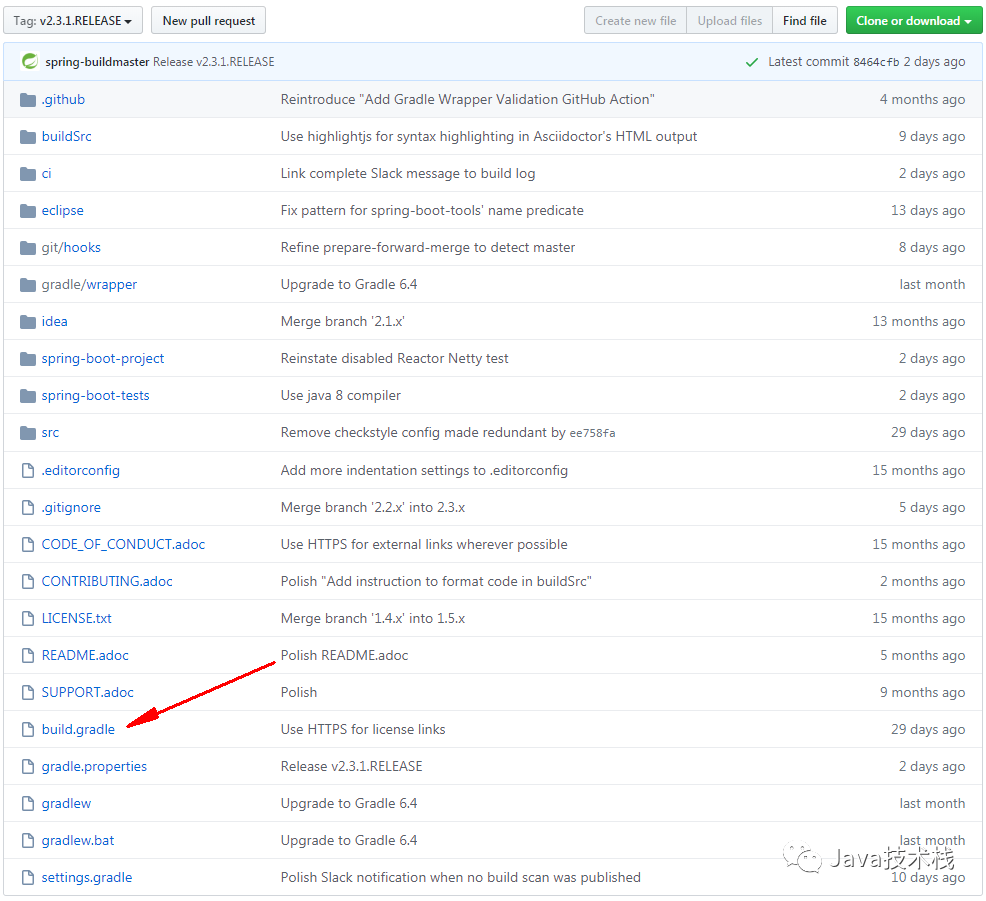 idea2020 maven为什么只有lifecycle_Spring Boot 把 Maven 干掉了！-CSDN博客