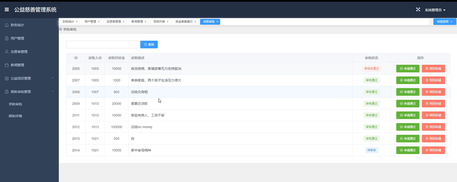 基于javaspringbootvue的前后端分离的公益慈善服务平台基于springbootvue的公益服务平台 Csdn博客