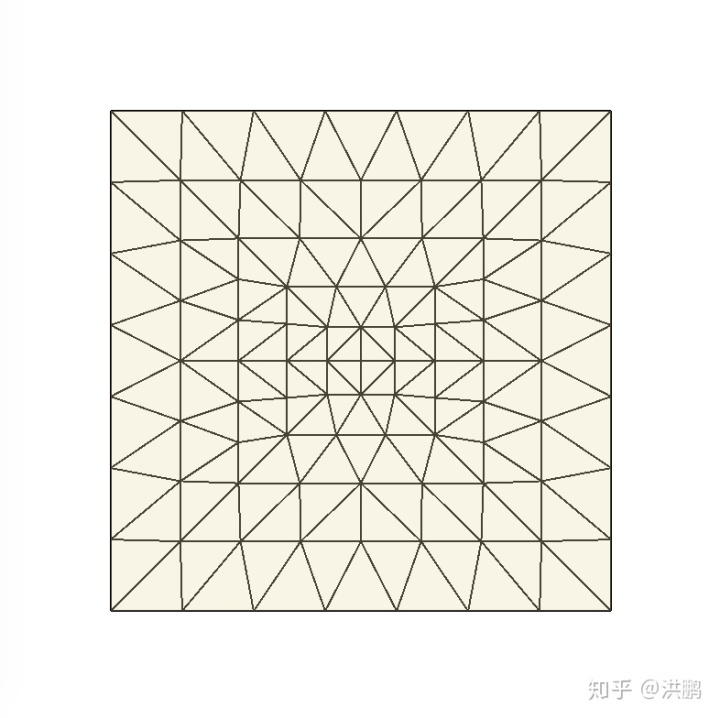 icem划分网格步骤_非结构网格生成及可视化（meshpy + vtk）_weixin_39637571的博客-CSDN博客