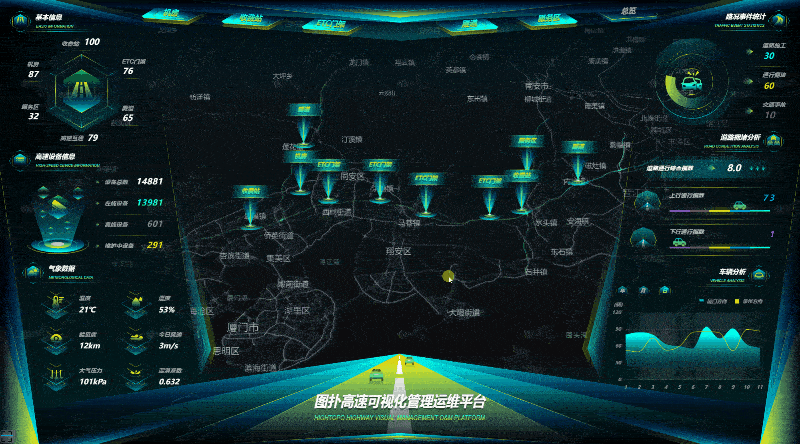 智慧高速 3D 可视化，构建车路协同智能交通体系_数据可视化在交通运输、城市管理、地震预警、工业制造等领域的应用,并查看相关图-CSDN博客