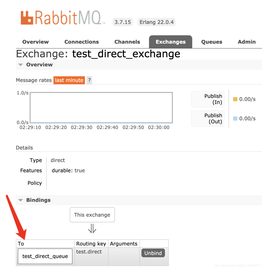 rabbitmq topic启动多个消费者_RabbitMQ交换机Exchange的企业级实战_陈兮兮儿的博客-CSDN博客