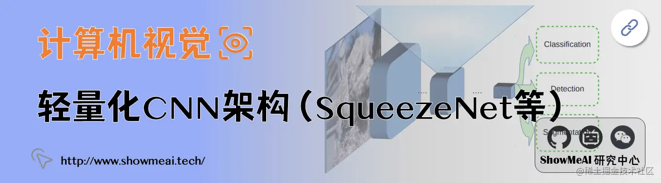 深度学习与计算机视觉教程：斯坦福cs231n · 全套笔记cs231讲义 Csdn博客 
