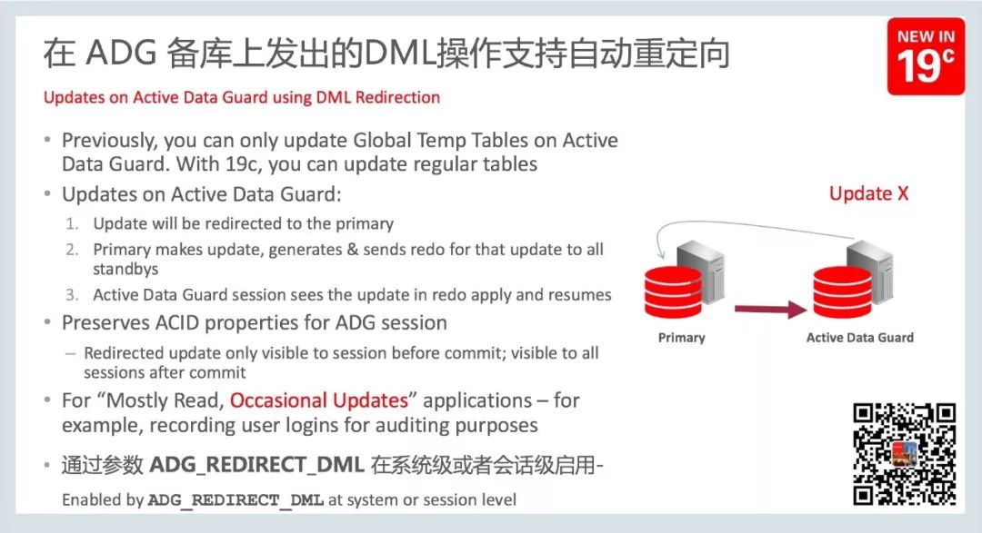 Oracle 19c 新特性：ADG的自动DML重定向增强读写分离--ADG_REDIRECT_DML-CSDN博客