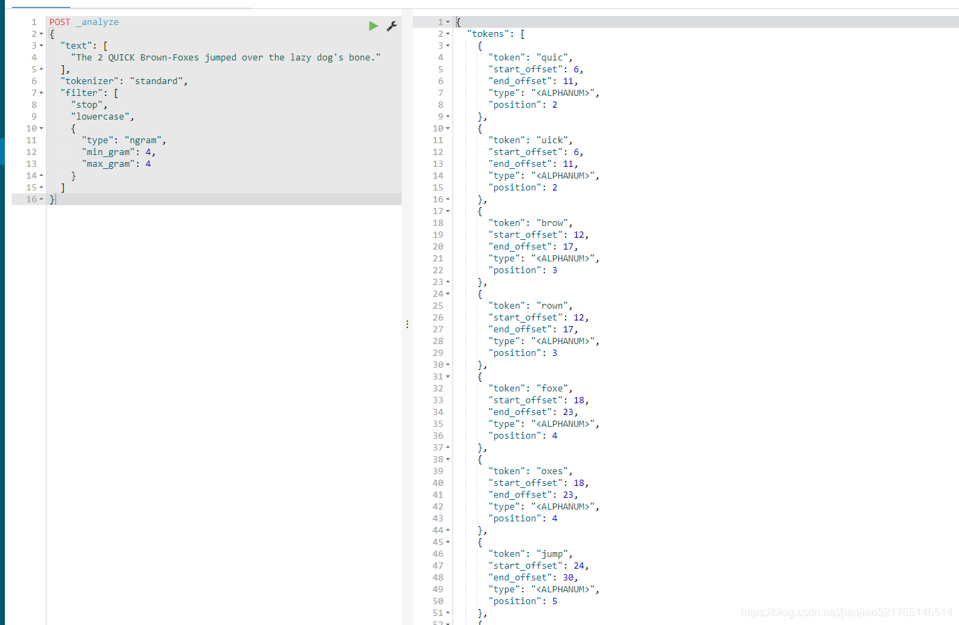 Elasticsearch 科普与应用-CSDN博客
