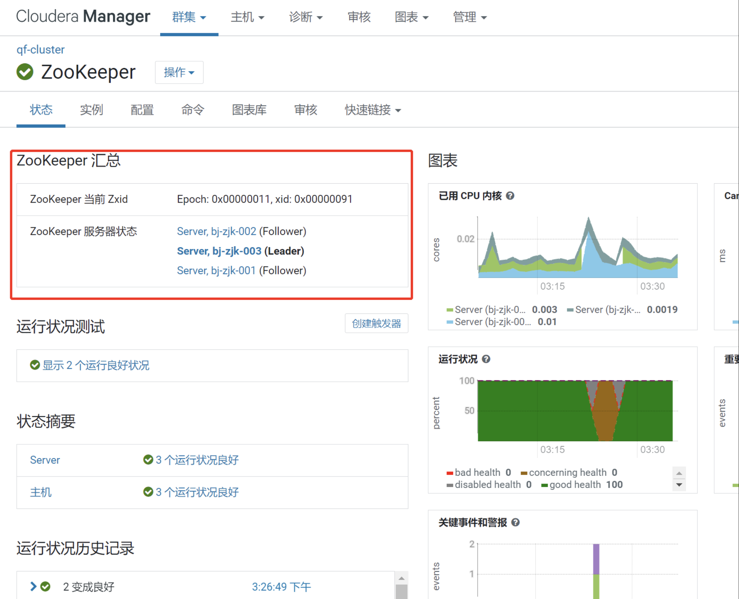 CDH 6.3.2 升级Zookeeper 3.5.5_cdh6.3.2 zk版本是多少-CSDN博客
