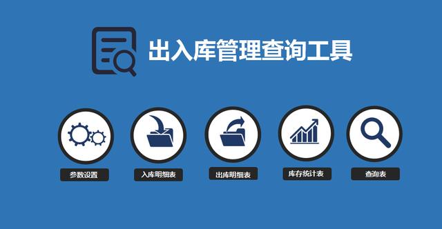 出入库表格自动减数公式excel出入库管理查询工具,支持出入库信息一键查询,快捷可套用 Csdn博客 1811