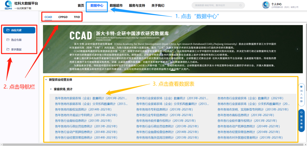 CCAD | 2023版“肥料”相关数据已上线!-CSDN博客