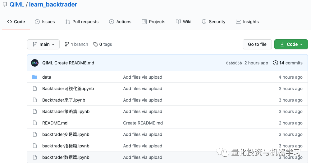Backtrader系列教程⑦:可视化篇（重构）_backtrader benchmark-CSDN博客