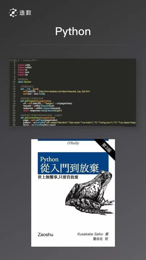 Python免费安装安装教程python编程软件 免安装 Csdn博客 5020