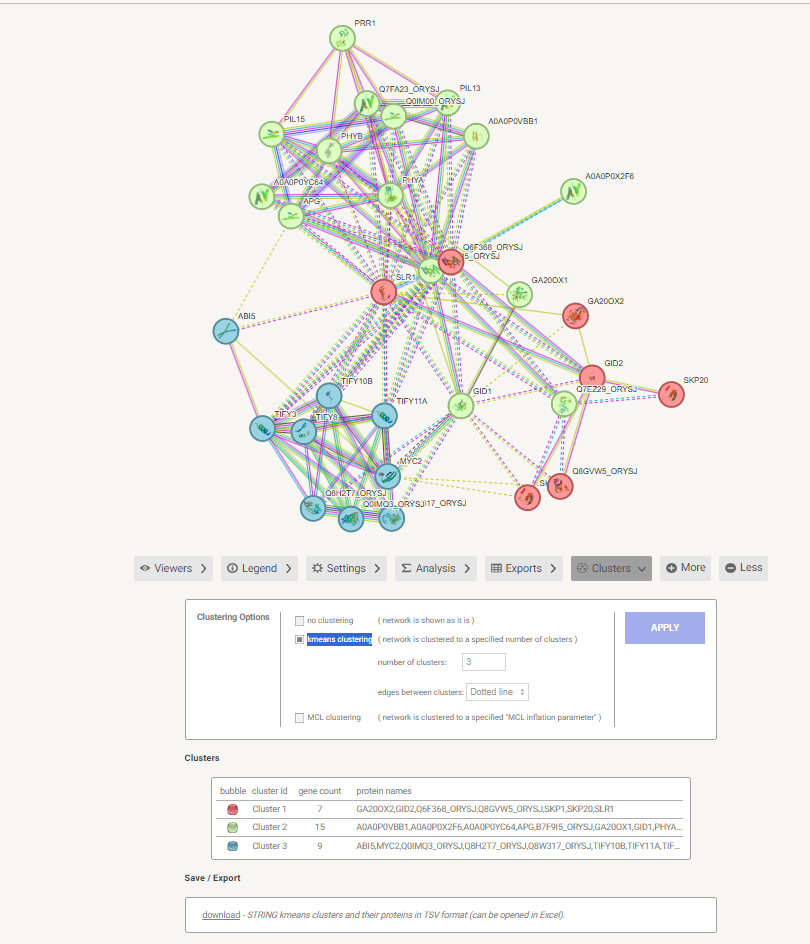 生物博士互作蛋白研究收藏网站汇总_biogrid是一个生物医学交互存储库-CSDN博客