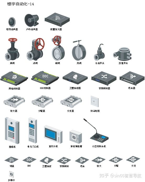 VISIO绘图_visio usb-CSDN博客