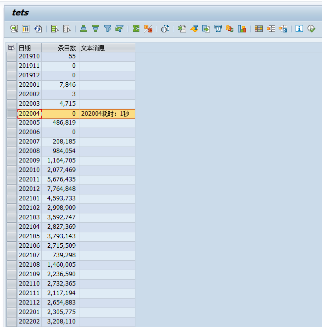 SAP ABAP 把大表的数据移动到历史表中_abap move table-CSDN博客