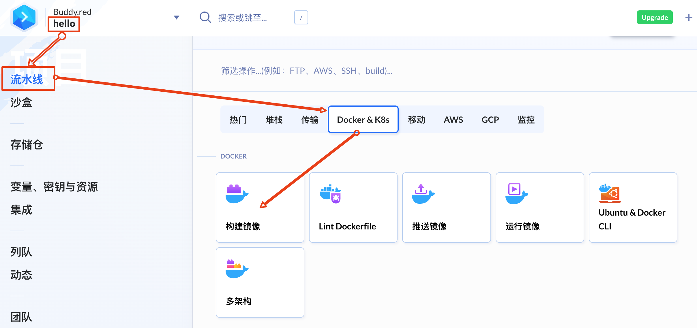 Kubernetes与docker自动化部署 Devops Cicd详细指南kubernetesdockerdevops Csdn博客