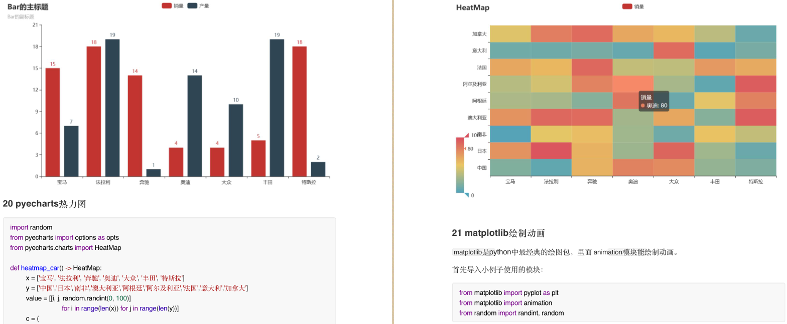 240个python练习案例附源码百看不如一练python 练习案例 Csdn博客