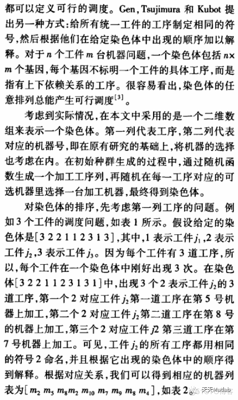 【车间调度】基于遗传算法求解柔性生产调度问题ga Fjsp附matlab代码 Csdn博客