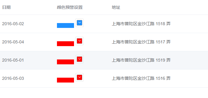 基于-elementUI的table结合ColorPicker 封装颜色选择组件_element ui table el-color-picker-CSDN博客