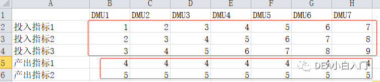 Matlab Dea模型malmquist指数的deap21测度及dea之matlab求解weixin39852276的博客 Csdn博客