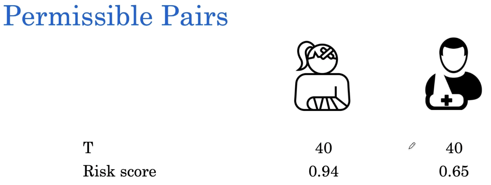 深度学习用于医学预后-第二课第四周18-20节-使用Harrell C-Index评估生存模型_harrell c-指数-CSDN博客