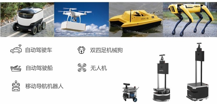 视觉-惯导多传感器融合（1）IMU & ROS_imu连接ros-CSDN博客