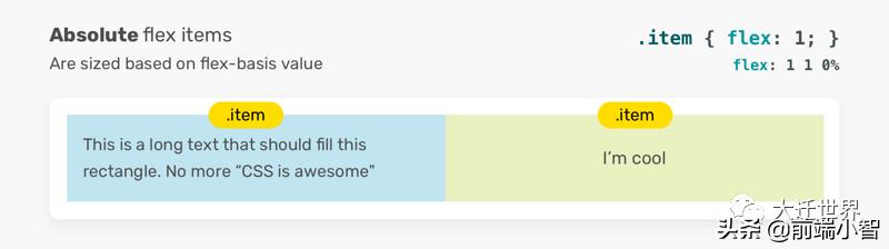 display flex是什么意思_深入了解 Flex 属性_衍盛国柱的博客-CSDN博客
