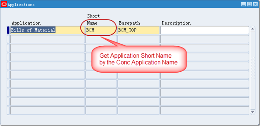 Oracle Submit Request - 请求的调用方法: FND_REQUEST.SUBMIT_REQUEST（转）_oracle中的请求-CSDN博客