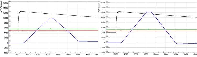 CAEN数据采集板使用说明手册_caen compass-CSDN博客
