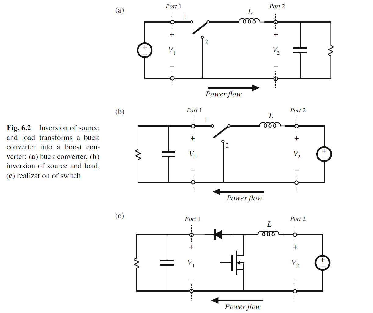 Chapter 6 Converter Circuits_full-bridge transformer-isolated buck ...