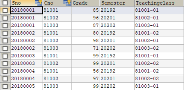MySQL中EXISTS谓词作用及原理_mysql exist-CSDN博客