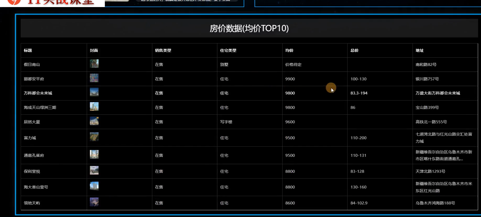 计算机毕设之基于python的房价预测系统python房价预测系统 Csdn博客
