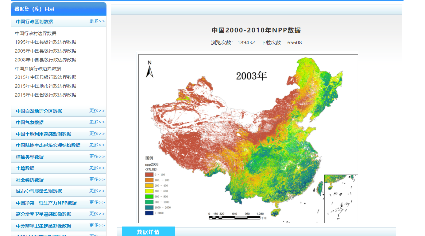 九种NPP\GPP数据集介绍和下载_npp数据集-CSDN博客