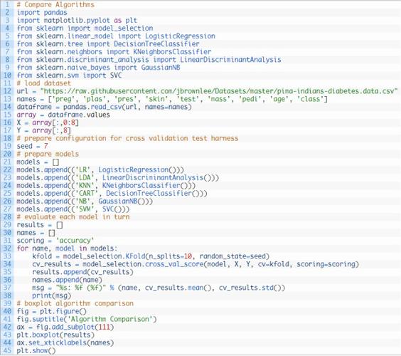Python一百行代码可运行python代码运行速度python的运行速度 Csdn博客 