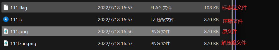 LZ77文件压缩_lz77压缩算法-CSDN博客