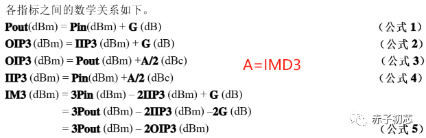 P1dB&IP3_ip1db-CSDN博客