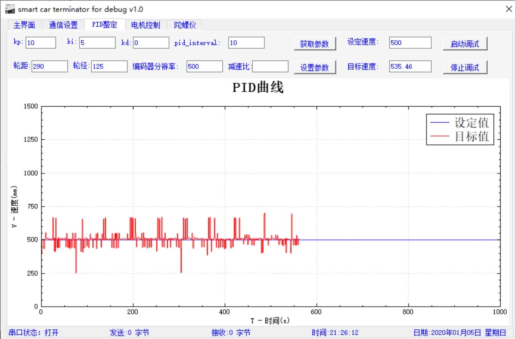 ros自己写避障算法_新手如何从零开发ROS小车 （ros串口通讯、PID运动控制、双轮差速模型解算..._shkpwbdkak的博客-CSDN博客