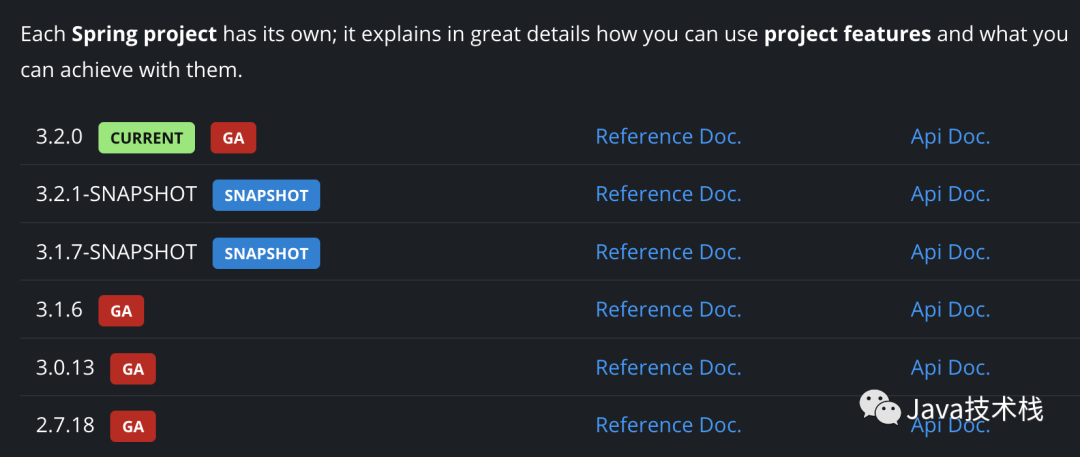 Spring Boot 2 正式停止维护。。再见了，Java 8！！-CSDN博客