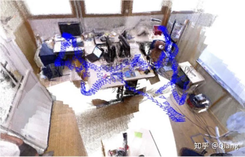 SLAM和三维重建有什么区别？-CSDN博客