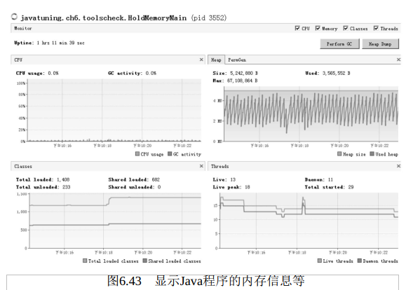 功能强大、多合一，java性能调优visualvm多合一工具java Visualvmjavalingfeng的博客 Csdn博客