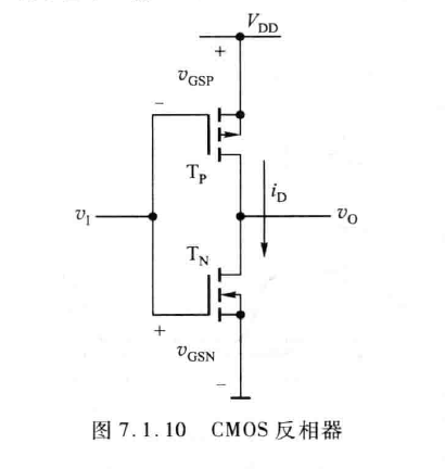 IC基础知识6-门电路_两个nmos串联-CSDN博客