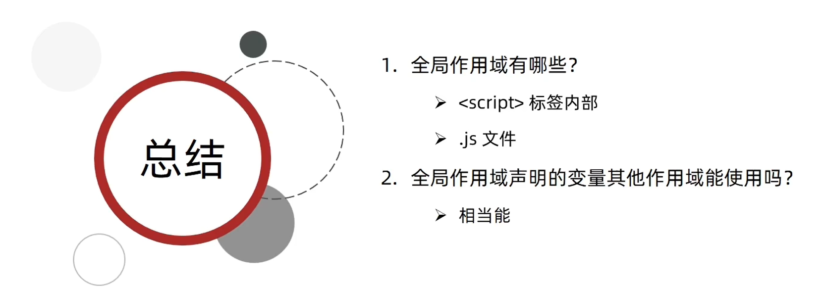 Javascript进阶（day01作用域and解构and箭头函数）javascript 解结构 Csdn博客