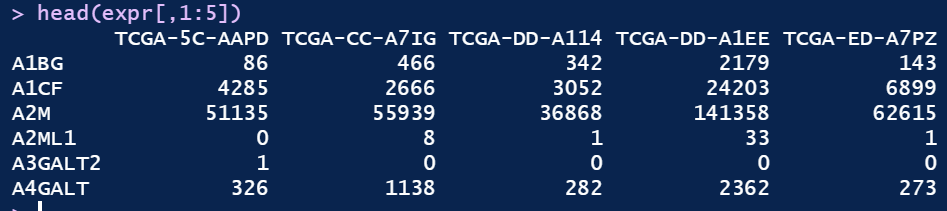 这篇Cell里面的GSEA展示很不错！-CSDN博客